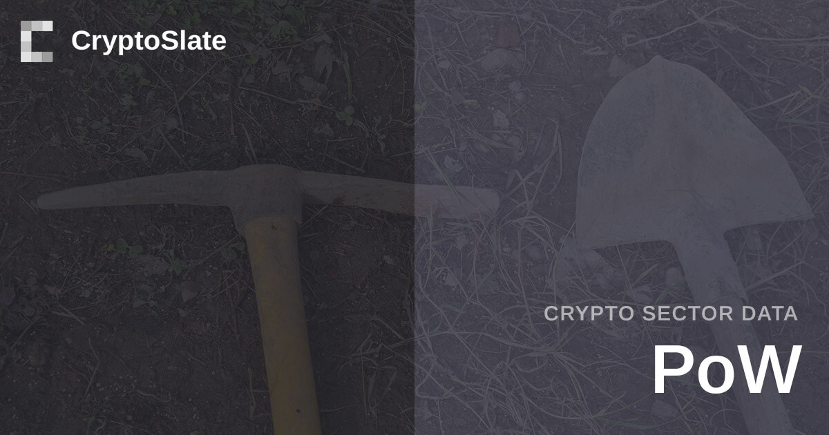 Coins Based on Proof of Work (PoW) Algorithm